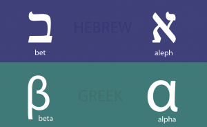 10 Fun Facts About The English Alphabet