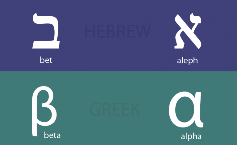 10 Fun Facts About The English Alphabet