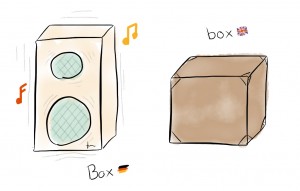 False Friends: 5 German Words That Don't Mean What You Think They Do