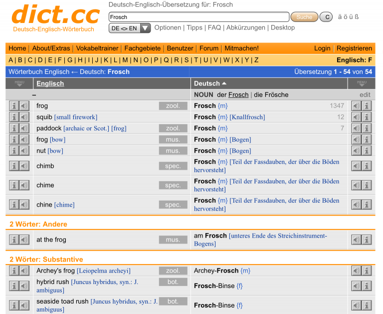 5 Best German-English Dictionaries Online, Offline, Apps & Add-Ons